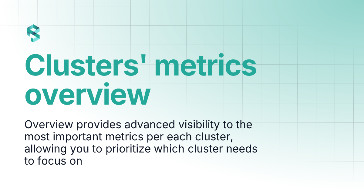 Clusters' metrics overview | PerfectScale